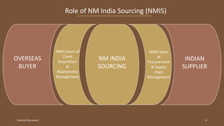 NMIS - Business Overview | PPTX