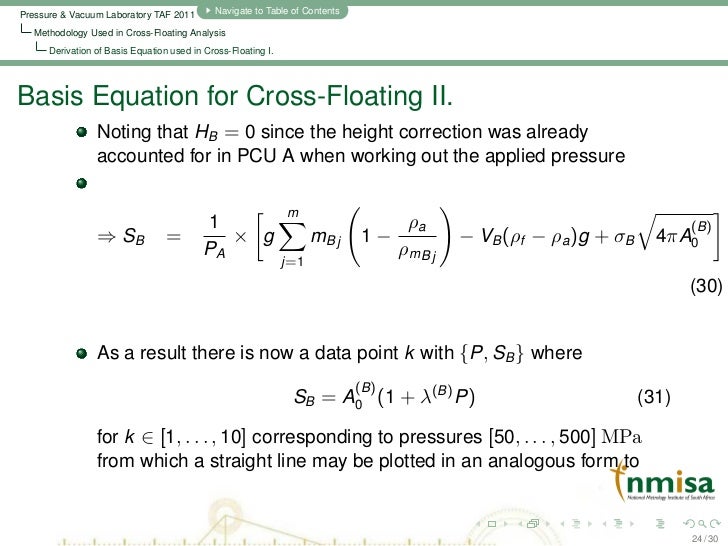 Scientific Uncertainty Analysis in Pressure