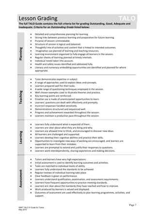 NTLTC 2011 - NMIT Teaching & Learning Observation (TALO) Tutor Guide ...