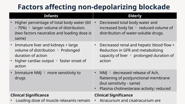 neuro muscular junction and NMB and reversal agents | PPTX