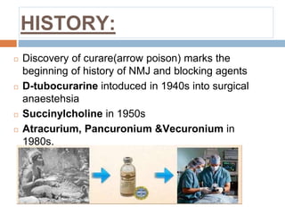NMJ and muscle relaxants | PPTX
