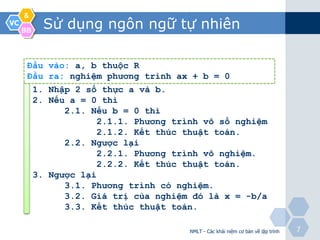 Nmlt c01 cac_khainiemcobanvelaptrinh | PPT