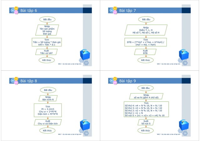 Nmlt c01 cac_khainiemcobanvelaptrinh_in | PPT