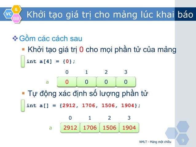 NMLT_C07_Mang1Chieu.pptx