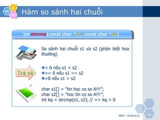 Nmlt C09 Chuoi Ky Tu | PPT