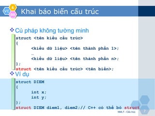 Nmlt c10 cau_truc | PPT