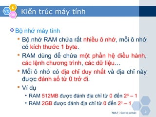 Nmlt c11 con_trocoban | PPT