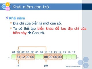 Nmlt c11 con_trocoban | PPT
