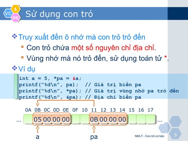 Nmlt c11 con_trocoban | PPT