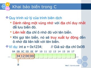 Nmlt c11 con_trocoban- | PPT