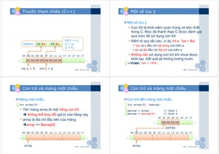 Nmlt c11 con_trocoban_in | PPT
