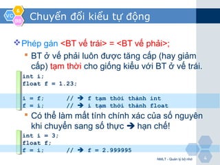 Nmlt c12 quan_lybonho | PPT