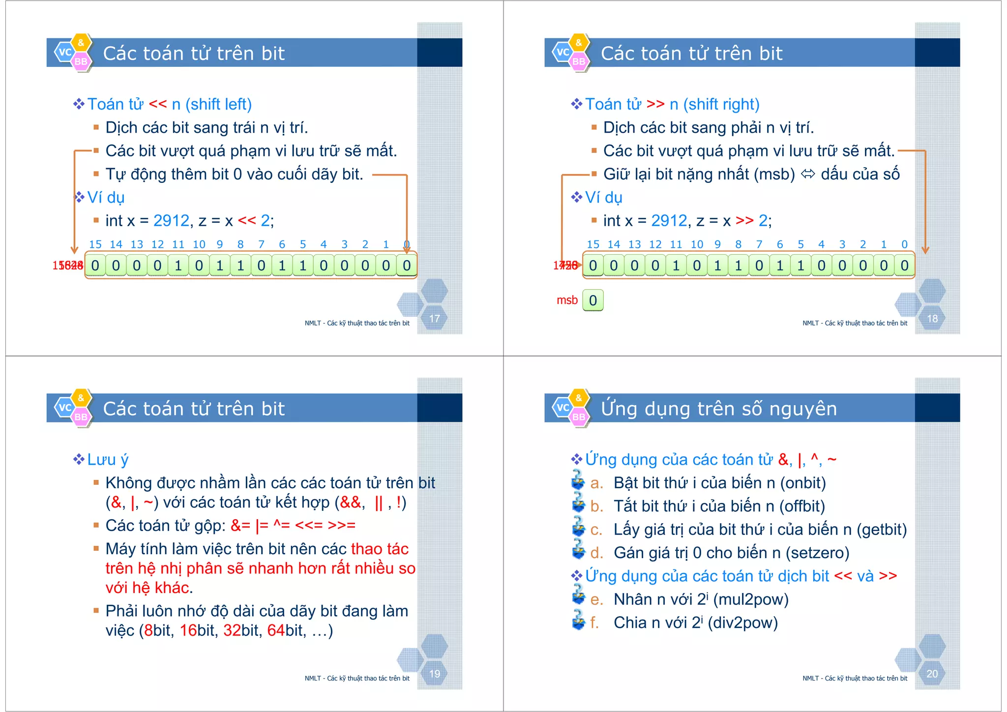 Nmlt c14 cac_kythuatthaotactrenbit_in | PPT