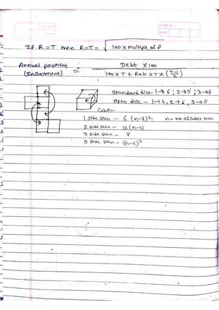 NMMC Bharati (General Aptitude Formulas) | PDF