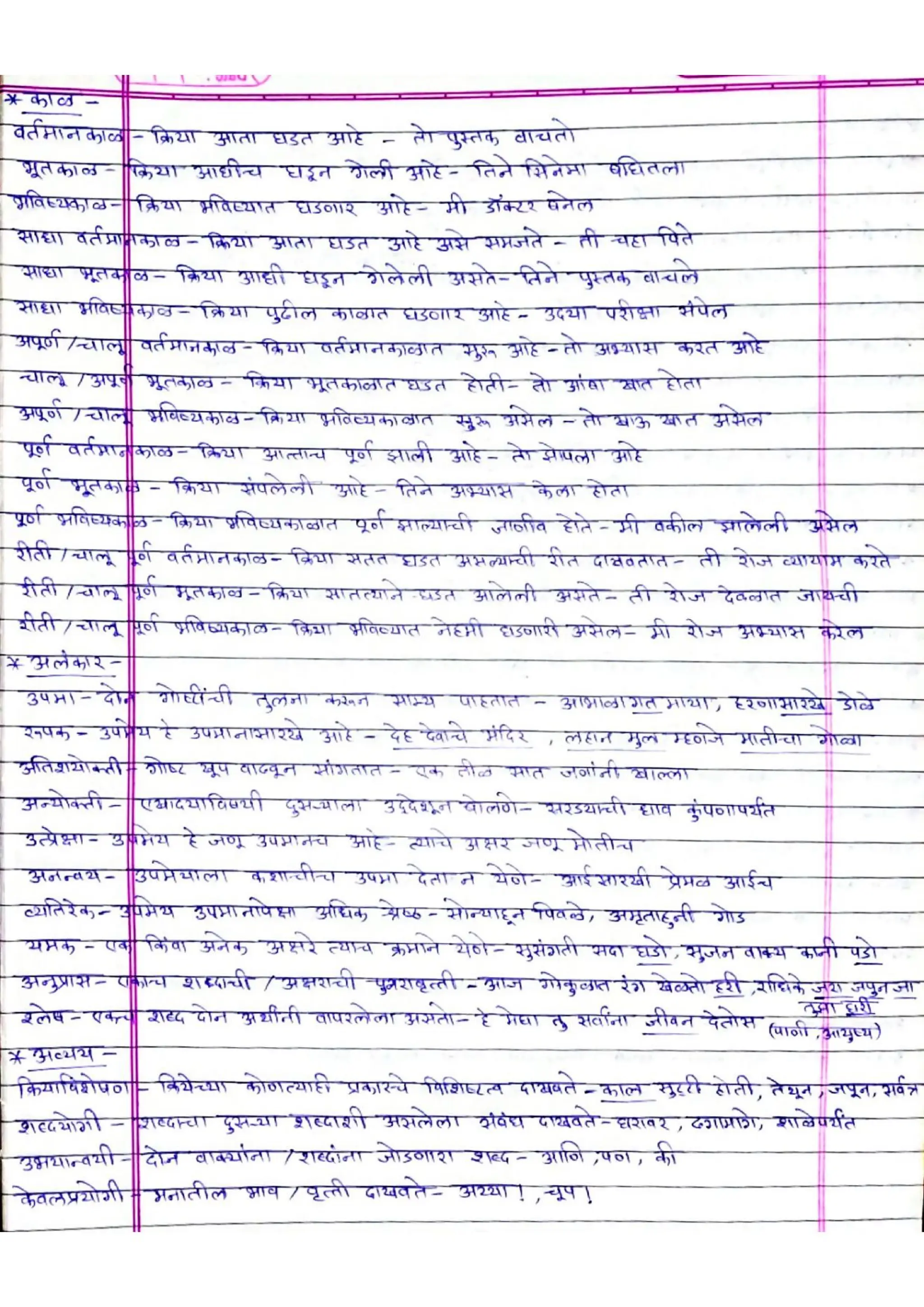 NMMC Bharati (Marathi Grammar) | PDF