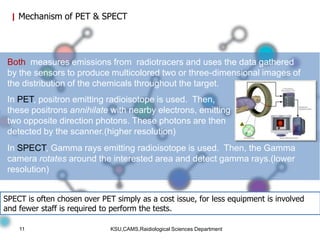 molecular imaging with PET & SPECT | PPT