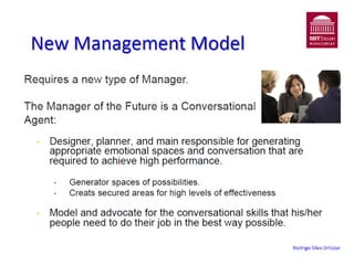 New Management Model | PPT