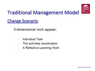 New Management Model | PPT
