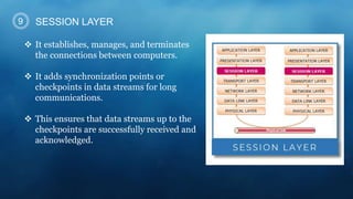 Networking Models | PPTX
