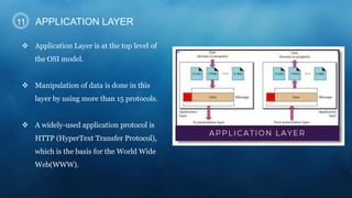 Networking Models | PPTX