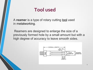 Reaming ppt | PPT