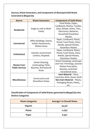 Proposal and Plan for Waste to Wealth Scheme - BCS 09 Final | PDF