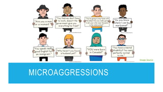 Micro Interventions for Maximum Effect | PPT