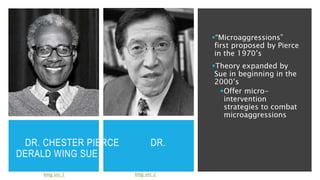 Micro Interventions for Maximum Effect | PPT