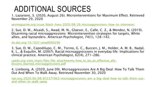 Micro Interventions for Maximum Effect | PPT