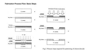 nmos fabrication steps of substrate and the photolithograpgy | PPT