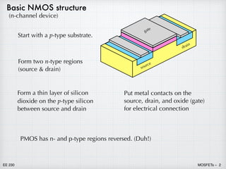 nmos .pdf | Consumer Electronics | Technology & Computing