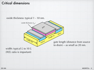 nmos .pdf | Consumer Electronics | Technology & Computing