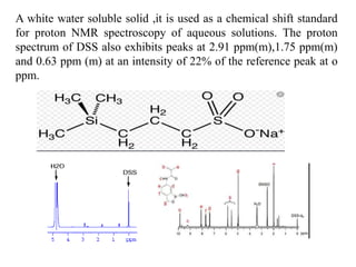 NMR Spectroscopy for Chemists and Biologists | PPTX