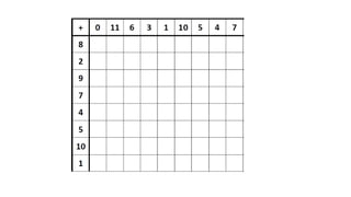 numeracy activity program mathematics 8.pptx