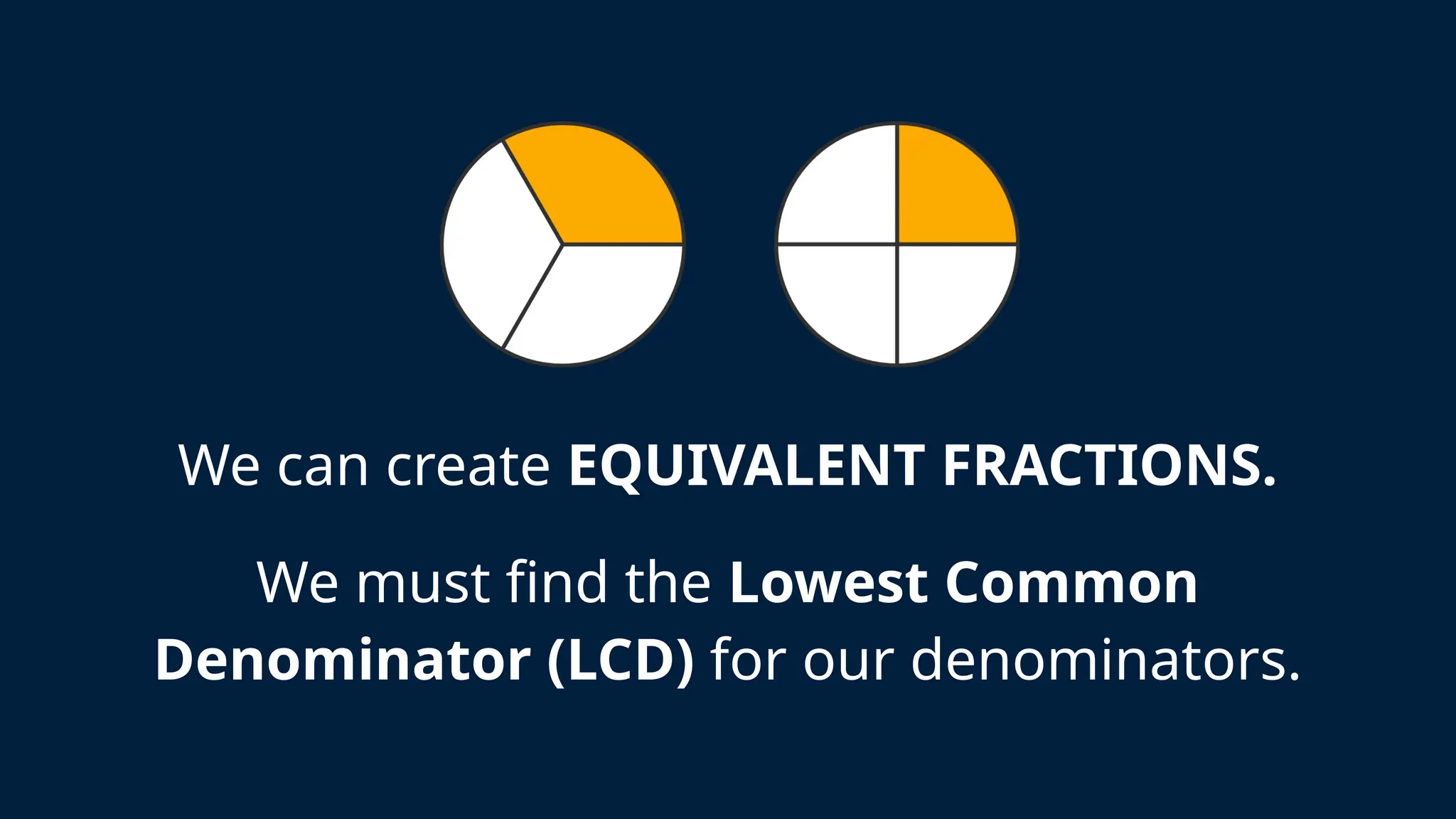 NMP-ADDING AND SUBTRACTING FRACTIONS.pptx