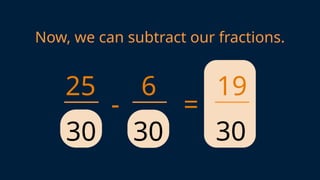 NMP-ADDING AND SUBTRACTING FRACTIONS.pptx
