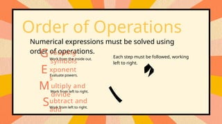 National Mathematics Program-Order of Operation.pptx