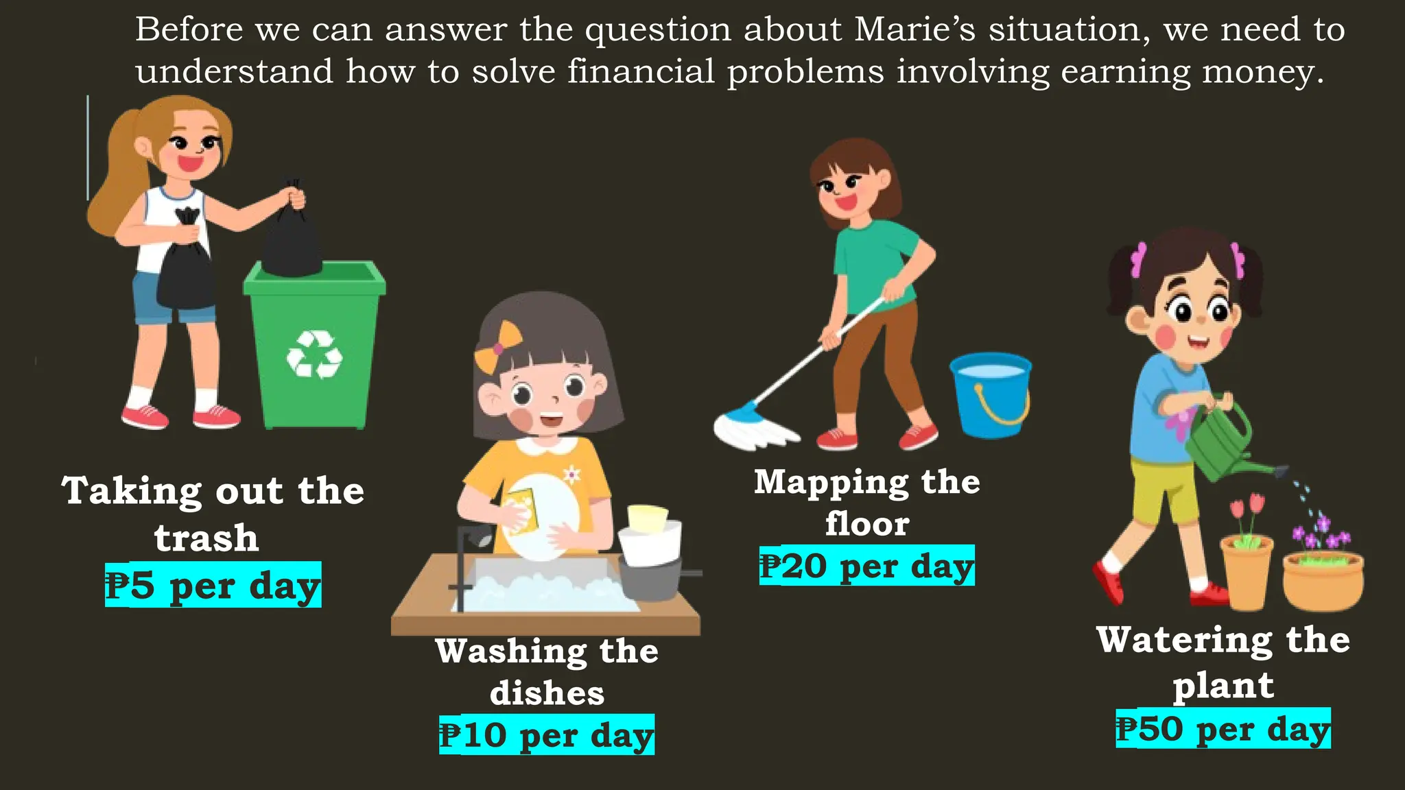 NMP-Q2-G8.Solve financial problems involving earning moneypptx | PPTX