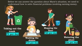 NMP-Q2-G8.Solve financial problems involving earning moneypptx | PPTX