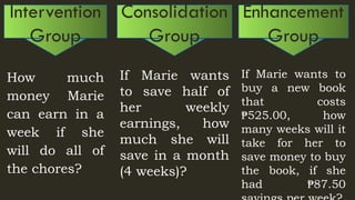 NMP-Q2-G8.Solve financial problems involving earning moneypptx | PPTX