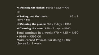 NMP-Q2-G8.Solve financial problems involving earning moneypptx | PPTX