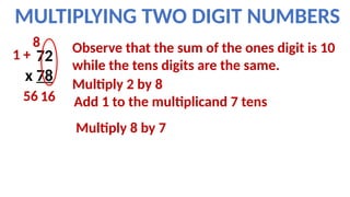 nmp-VEDIC-MATHEMATICS LESSON IN MATHEMATICS.pptx | Hinduism | Religion & Spirituality