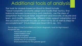 Nmp 650 e portfolio #2 gbwhite | PPT