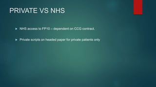 Non medical prescribing in MSK Physiotherapy | PPTX