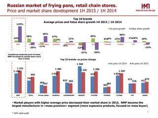 Nmp presentation | PPT