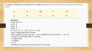 NUMERICAL METHOD'S | PPTX