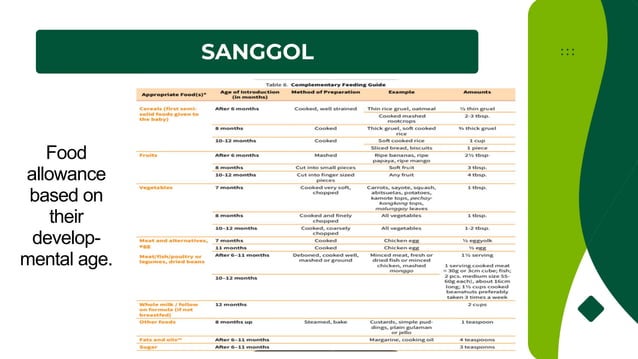 Nutrition month discussion on healthy diet presentation-BASUD.pptx