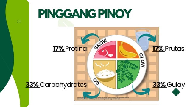 Nutrition month discussion on healthy diet presentation-BASUD.pptx