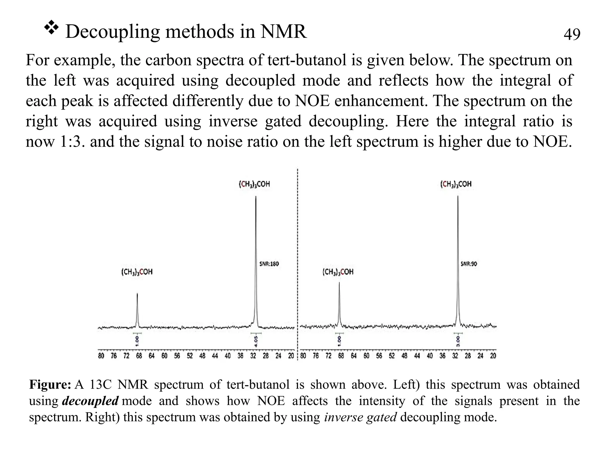 NMR-1.pptxhxhxhfhfhhfhfhshsjsjdjfjjfjfjdh | PPT