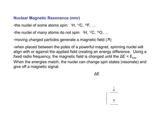 NMR (nuclear Magnetic Resonance) | PPT